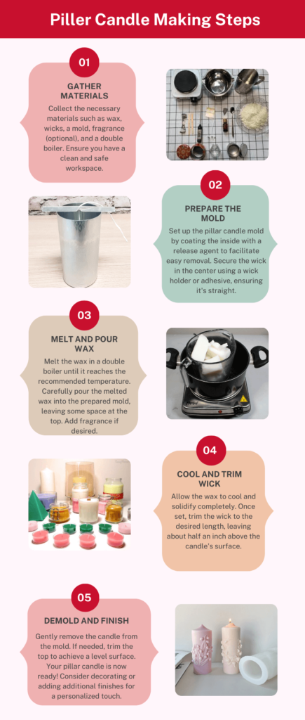 Pillar Candle Making: Step By Step Guide