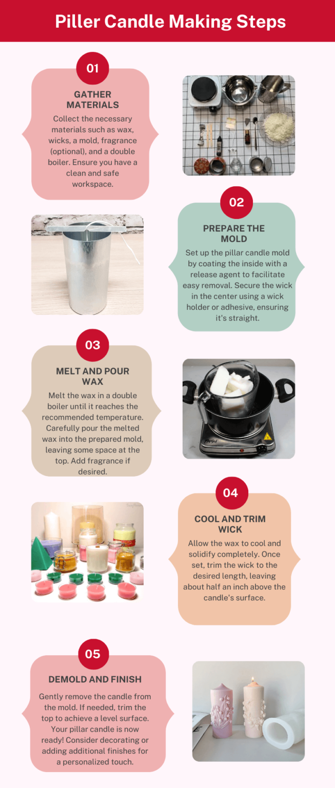 Pillar Candle Making: Step By Step Guide